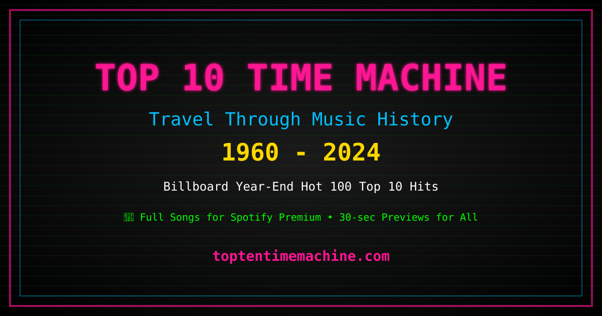 Top 10 Time Machine - Billboard Year-End Hot 100 (1960-2024)